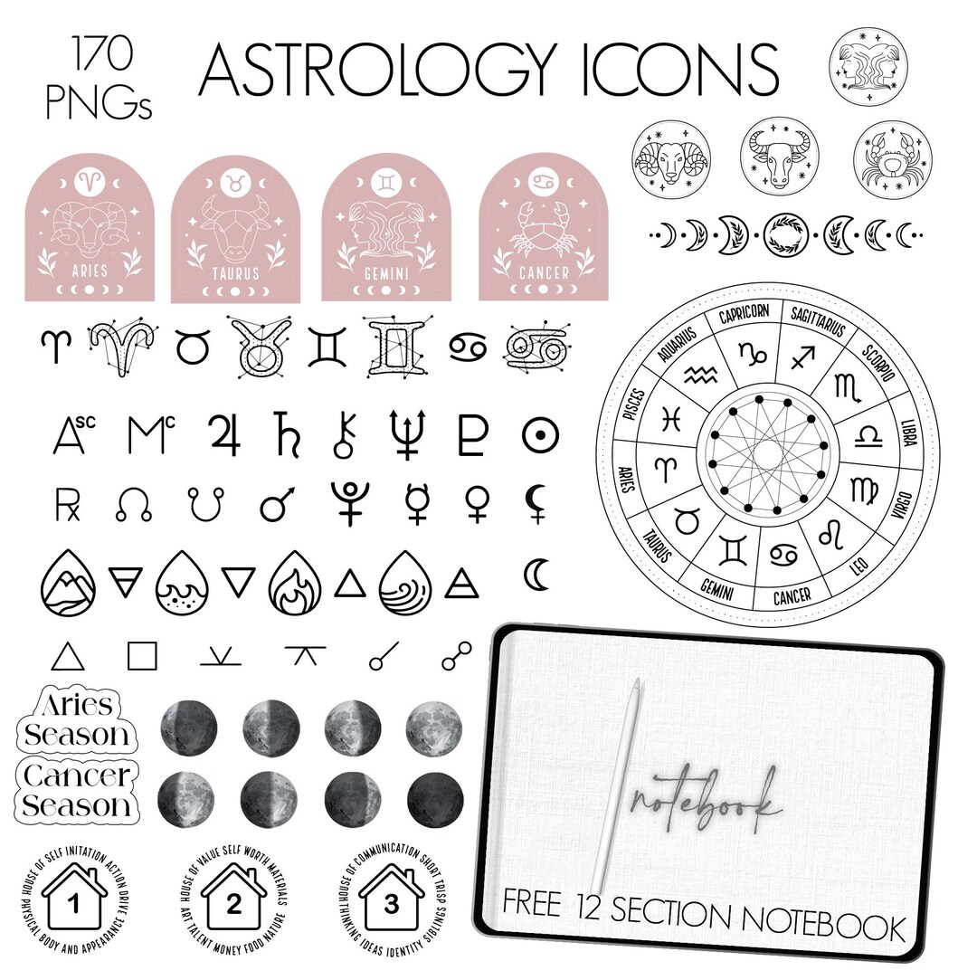 Astrology Elements | Digital for Goodnotes, Notability Etc | Astrology ...