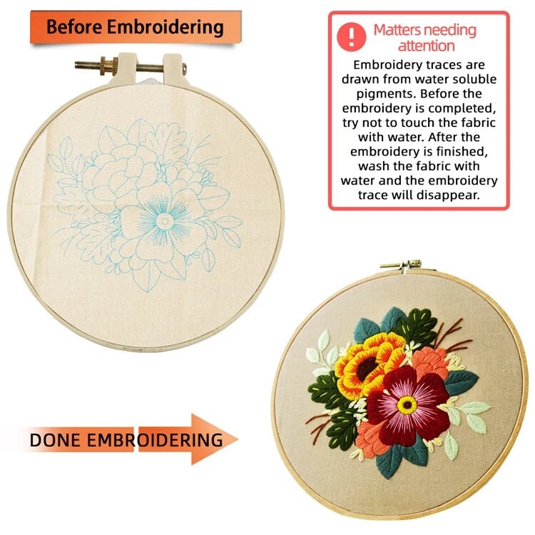 Floral Embroidery Craft Kit With a Beautiful Floral Pattern - Etsy