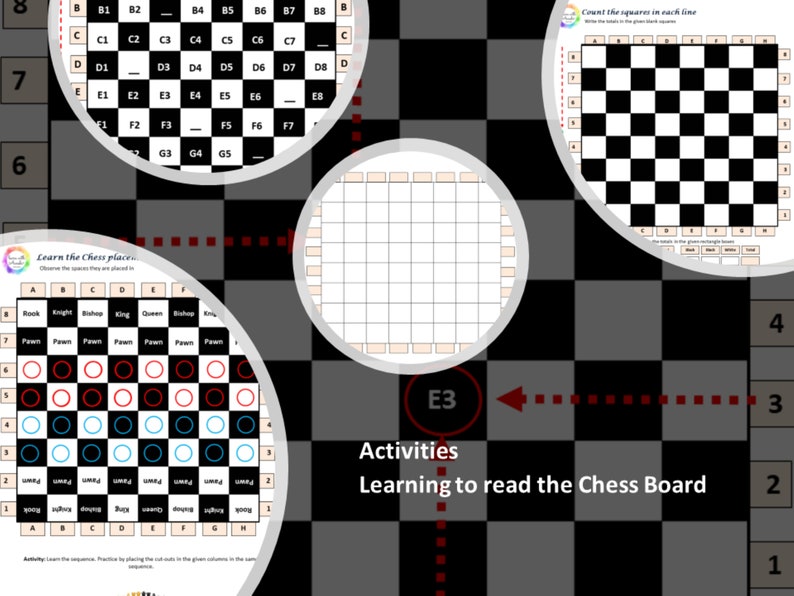 Chess Printables, Chess Basics, Learn Chess, Chess for Kids, Chess ...