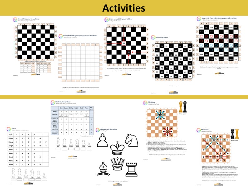 Chess Printables, Chess Basics, Learn Chess, Chess for Kids, Chess ...