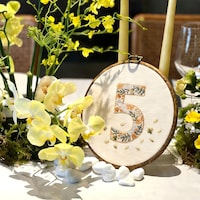 Floral Hand Embroidery Numbers Pattern | DIY Table, Milestone (PDF ...