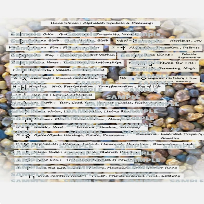 Elder Futhark Rune Stone Basic Guide Runic Alphabet , Symbols and ...