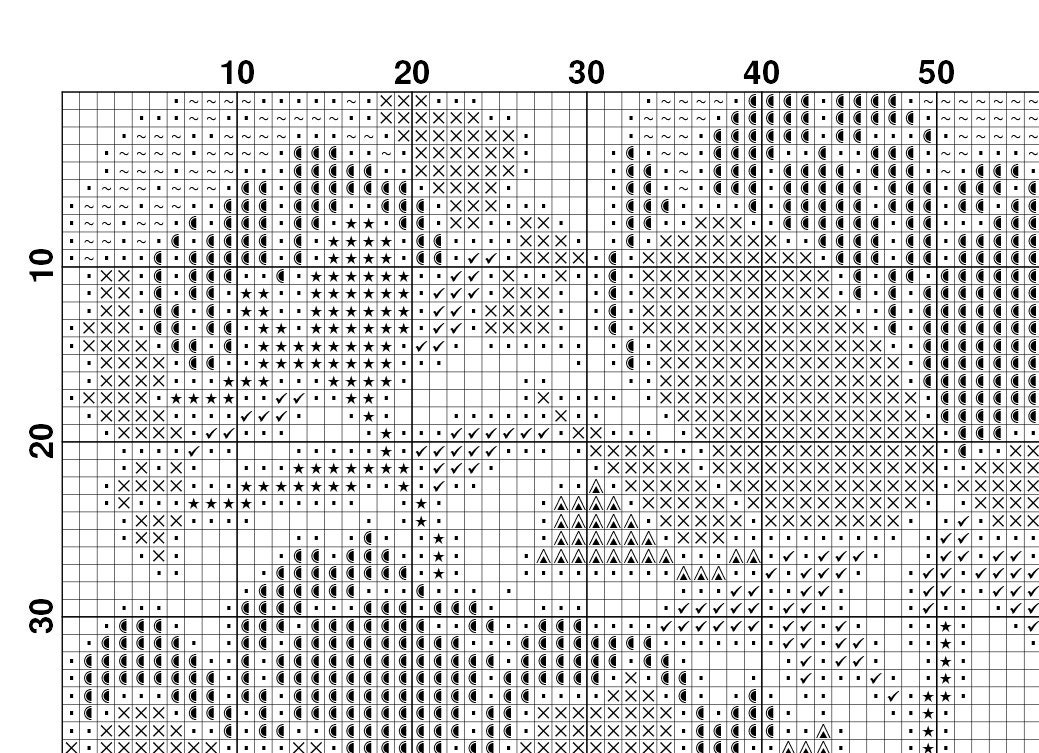 Cross Stitch Pattern Floral Abstract Art Modern X-stitch - Etsy