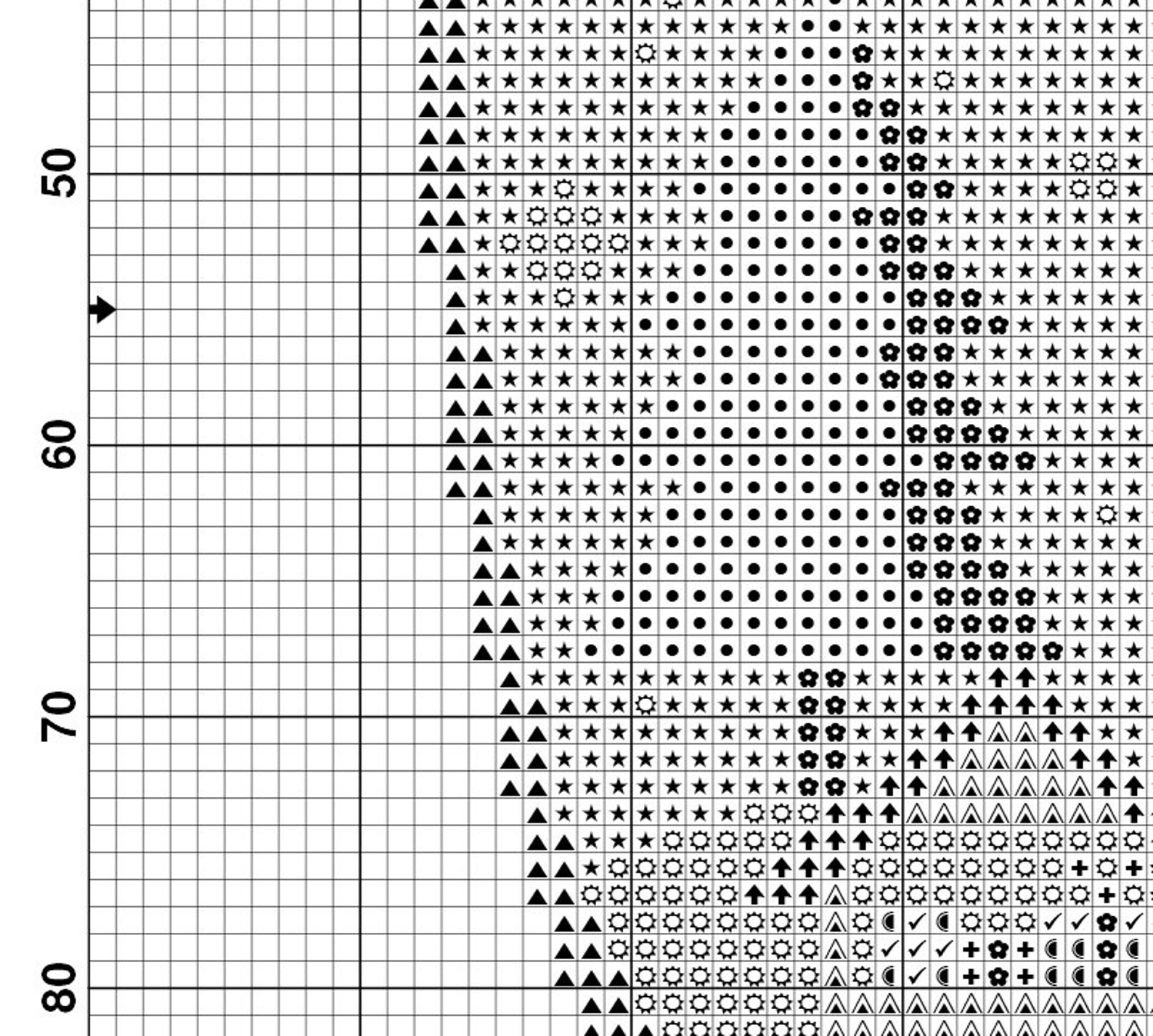 Cross Stitch Pattern Christmas Easy Cross Stitch Chart X-mas - Etsy