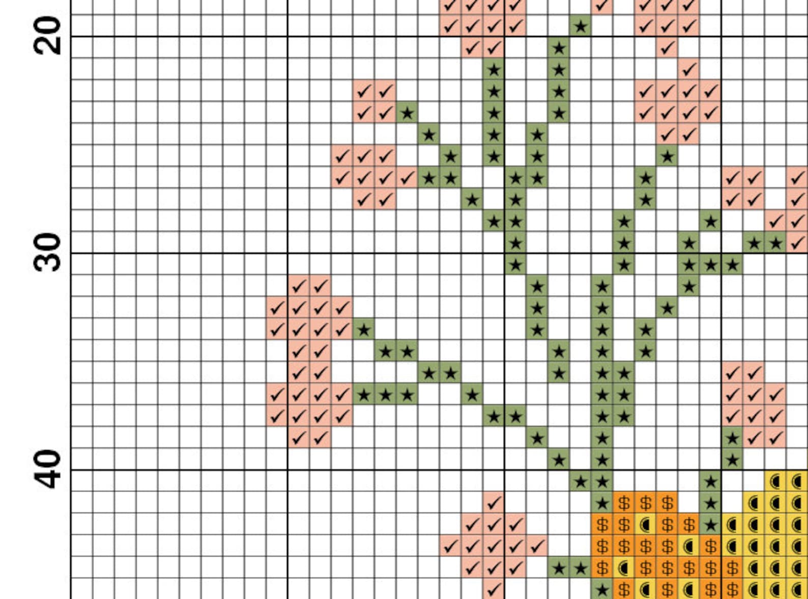 Cross Stitch Pattern Floral Bouquet. Small Flowers Counted - Etsy