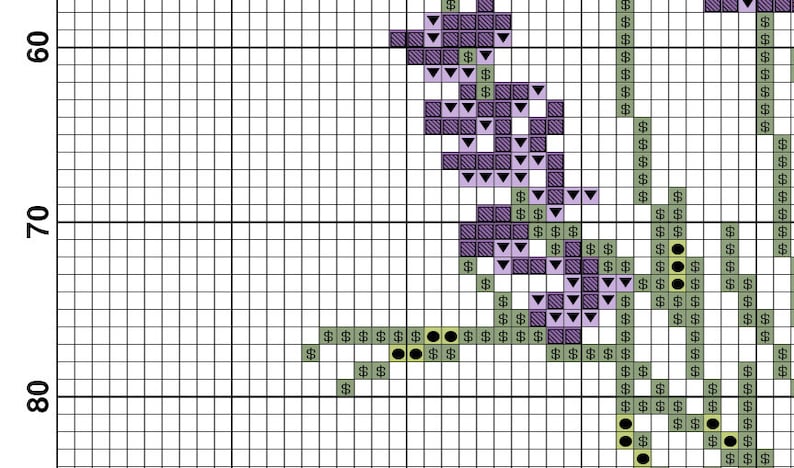 Lavender. Modern Cross Stitch Pattern. Provence Counted Cross Stitch ...