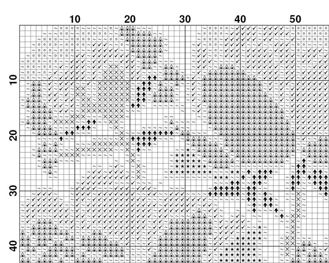 Cross Stitch Pattern Floral Abstract Art Modern X-stitch - Etsy