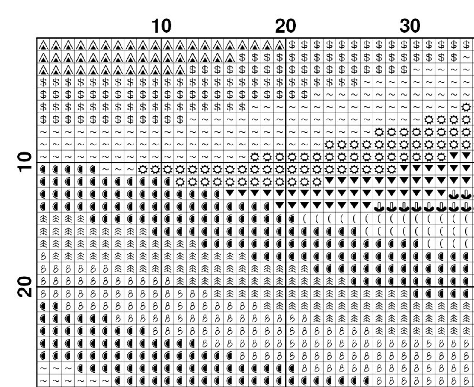 Abstract Cross Stitch Pattern, Modern Colorful X-stitch Pattern ...
