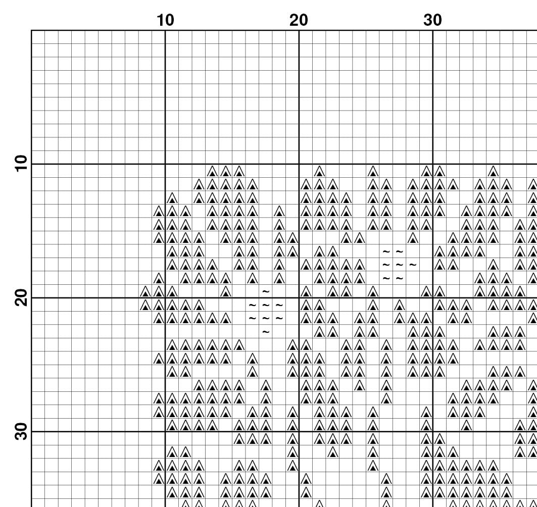 Cross Stitch Pattern Modern Floral Abstract, Easy X-stitch Pattern ...