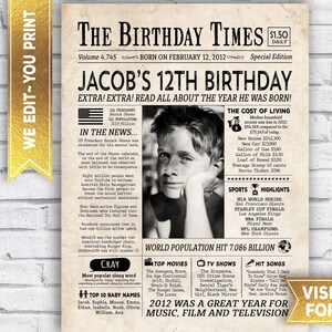 12th Birthday Girl Decorations - Back in 2012 Poster - Year You Were ...