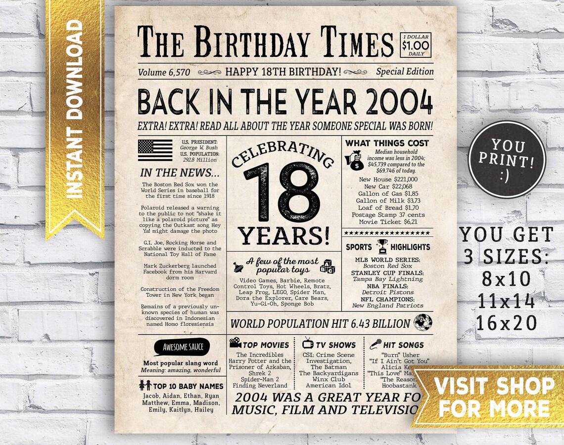 18th Birthday Decorations 18th Birthday PRINTABLE Sign - Etsy