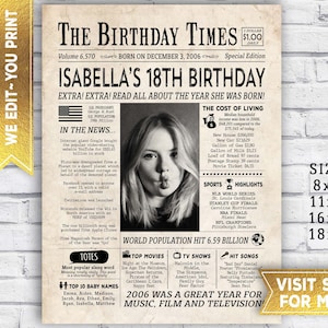 18th Birthday Boy Decorations - Back in 2006 Poster - Year You Were ...
