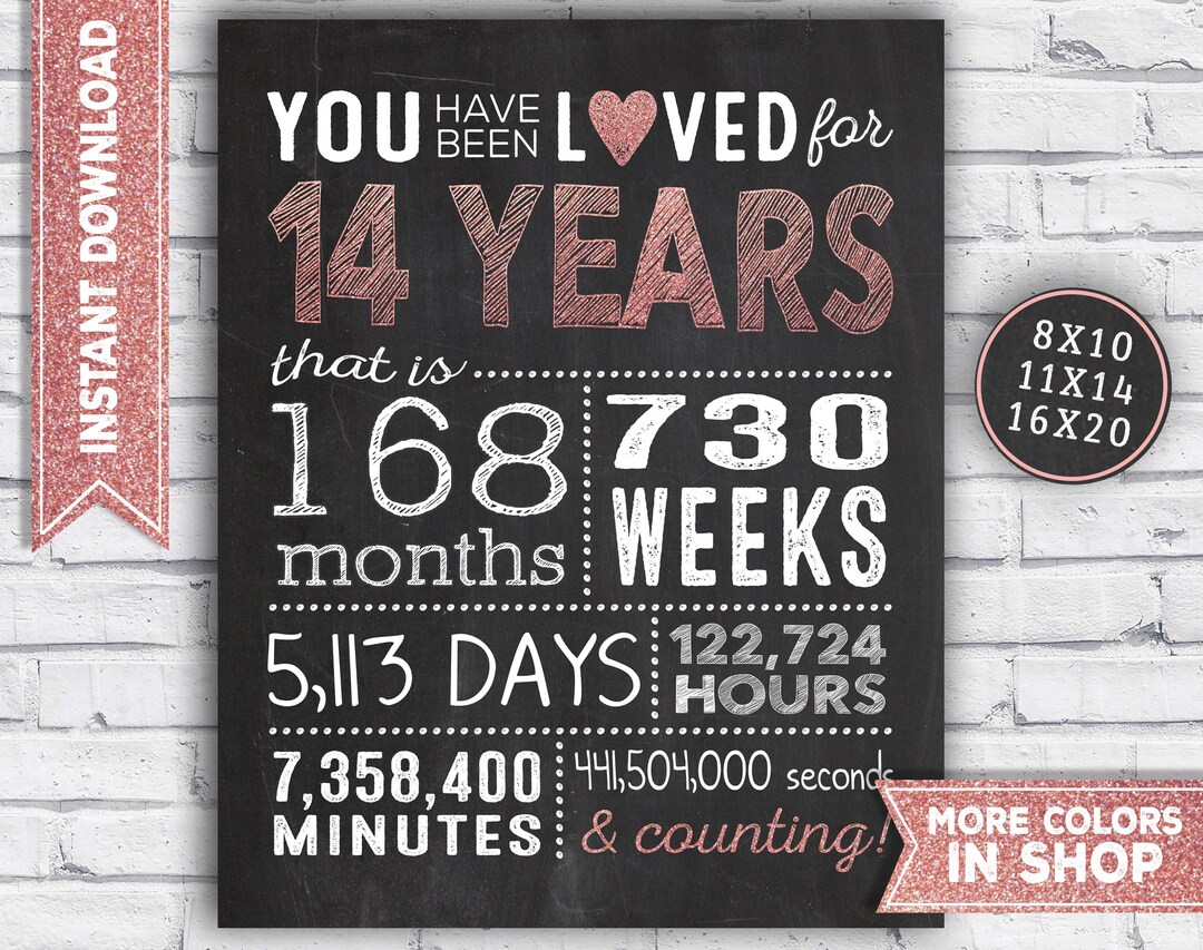 14th Birthday Girl Decorations - 14th Birthday Party Sign Rose Gold ...