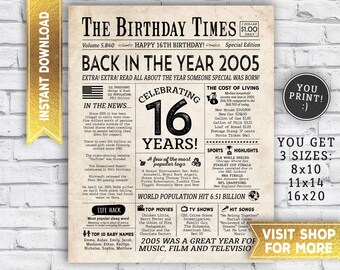 Party Décor 16th Chalkboard Sign Back in 2005 16th Party 16th Birthday ...