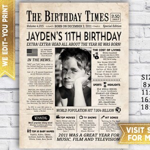 11th Birthday Girl Decorations Back in 2011 Poster Year - Etsy