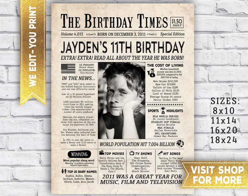 11th Birthday Girl Decorations Back in 2011 Poster Year - Etsy