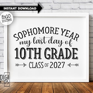 Last Day of Sophomore Year Sign 2025 - 10th Grade Printable Sign - Last ...