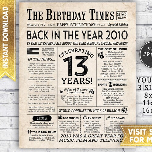 13th Birthday Decorations 13th Birthday PRINTABLE Sign - Etsy