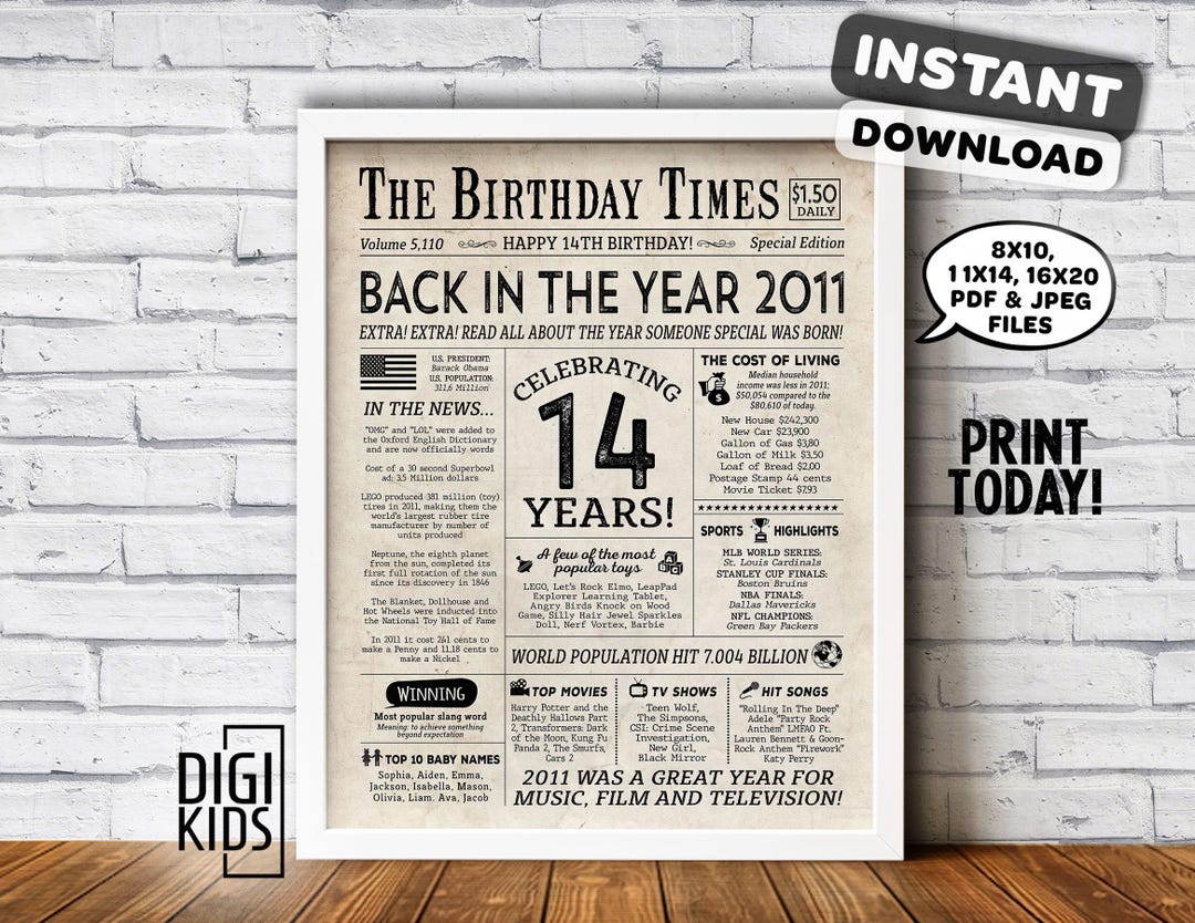 14th Birthday Decorations - 14th Birthday PRINTABLE Sign - Back in 2011 ...