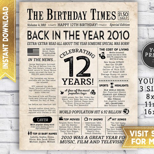 12th Birthday Decorations 12th Birthday PRINTABLE Sign - Etsy