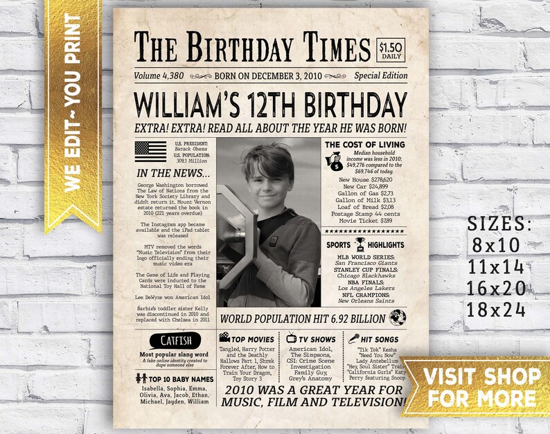 12th Birthday Boy Decorations Back in 2010 Poster Year You - Etsy