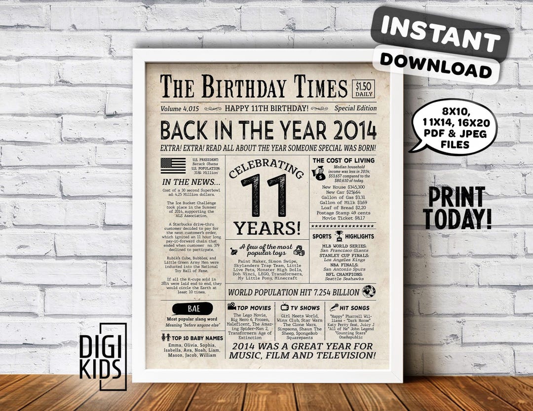 11th Birthday Decorations - 11th Birthday PRINTABLE Sign - Back in 2014 ...