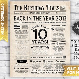 10th Birthday Decorations 10th Birthday PRINTABLE Sign - Etsy