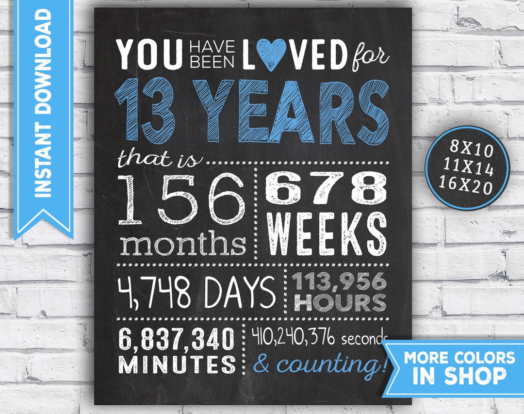 13th Birthday Decorations - 13th Birthday Party Sign Blue Chalkboard ...