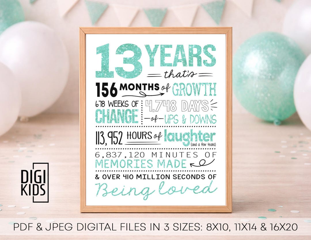 13th Birthday Decorations – You Have Been Loved for 13 Years Sign ...