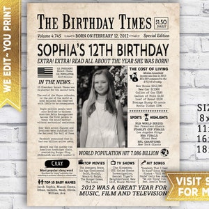 12th Birthday Boy Decorations - Back in 2012 Poster - Year You Were ...