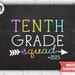 Last Day of 6th Grade Sign Last Day of School Signs Printable 2024 ...