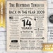 16th Birthday Boy Decorations Back in 2007 Poster Year You - Etsy