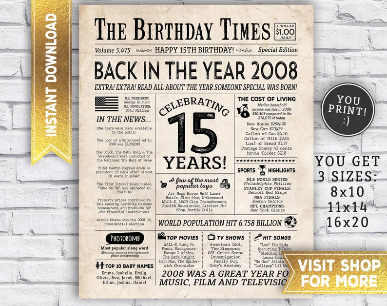 15th Birthday Decorations 15th Birthday PRINTABLE Sign - Etsy