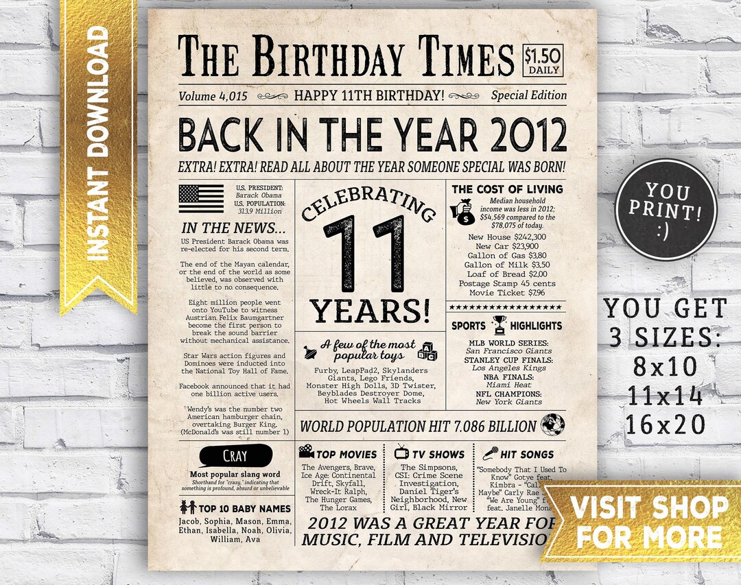 11th Birthday Decorations 11th Birthday PRINTABLE Sign Back in 2012 ...