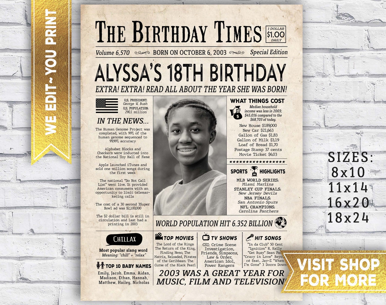 18th Birthday Boy Decorations Back in 2003 Poster Year you | Etsy