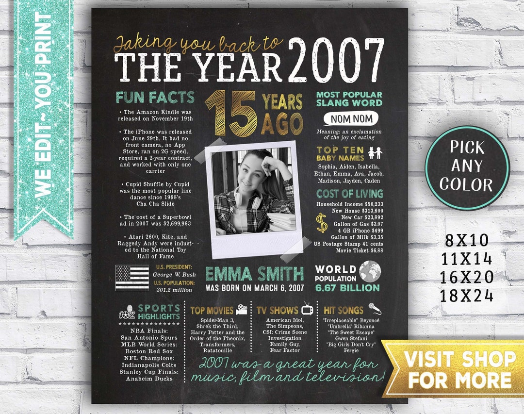 Back in the Year 2007 Birthday Poster - 16th Birthday Party Decorations ...