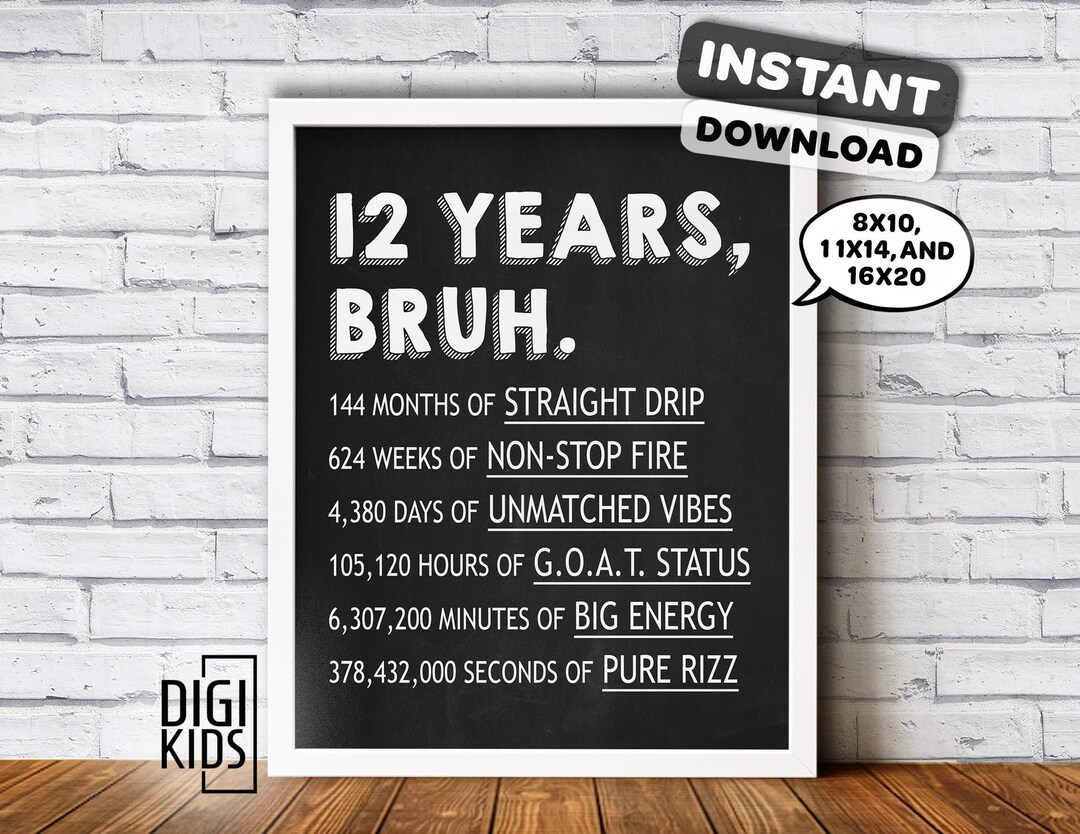 12th Birthday Sign - Boy's 12th Birthday Party Decorations - BRUH 12 ...