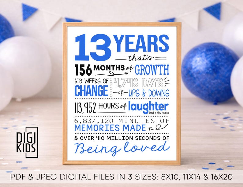 13th Birthday Decorations – You Have Been Loved for 13 Years Sign - Boy ...