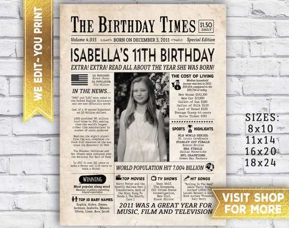 11th Birthday Girl Decorations Back in 2011 Poster Year - Etsy