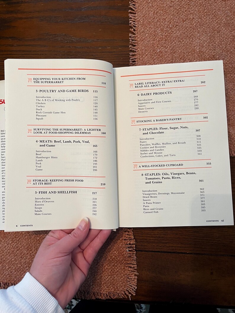 Vintage Supermarket Epicure Cookbook, Supermarket Epicure, Vintage ...
