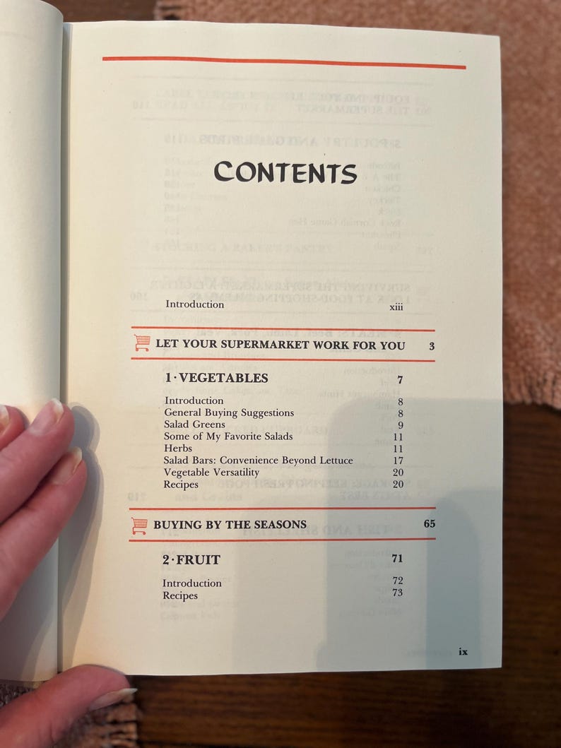 Vintage Supermarket Epicure Cookbook, Supermarket Epicure, Vintage ...