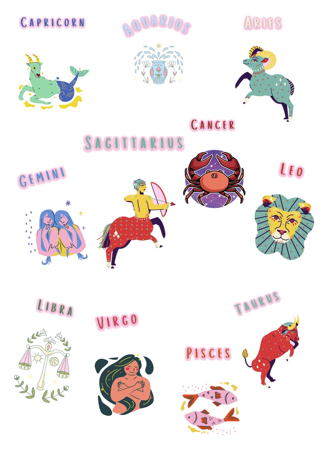 Zodiac Birthday Card, Cute Zodiac Cards, Star Sign Card. Horoscope ...