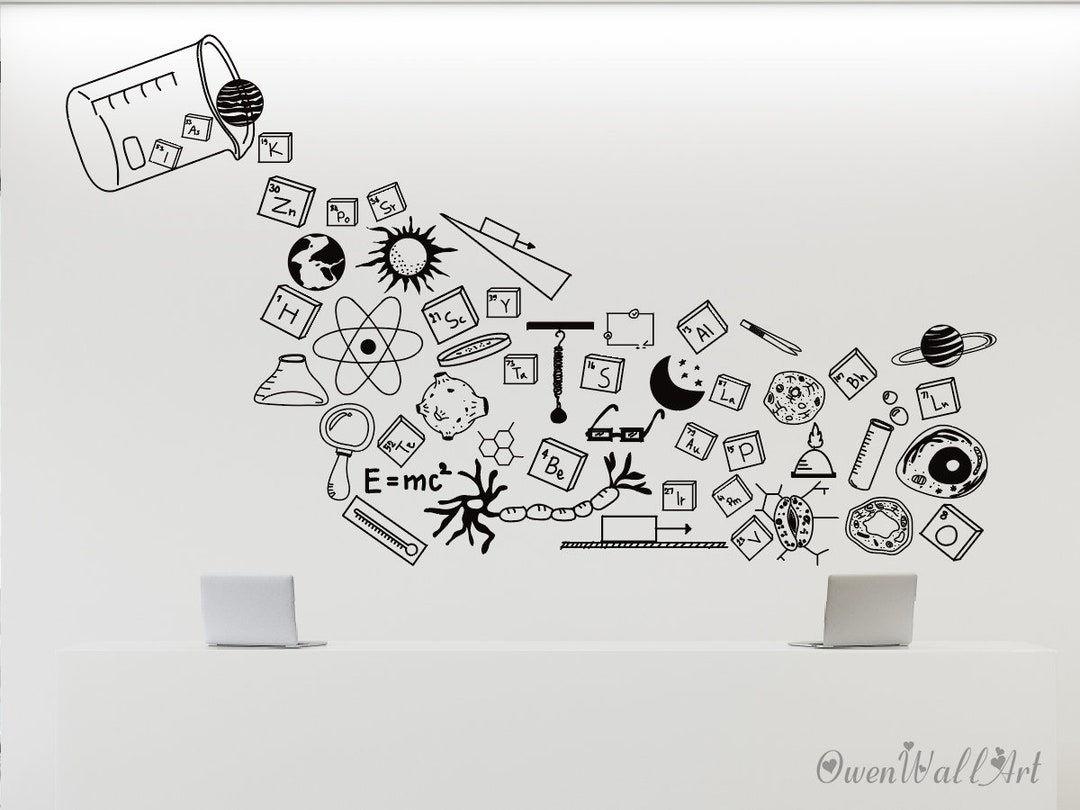 Science Wall Decal: Physics, Chemistry, Astronomy Classroom Decor - Etsy