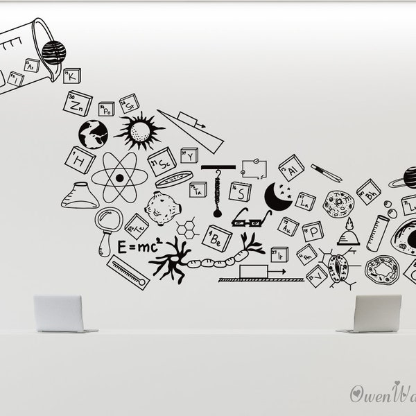Science Wall Art - Etsy