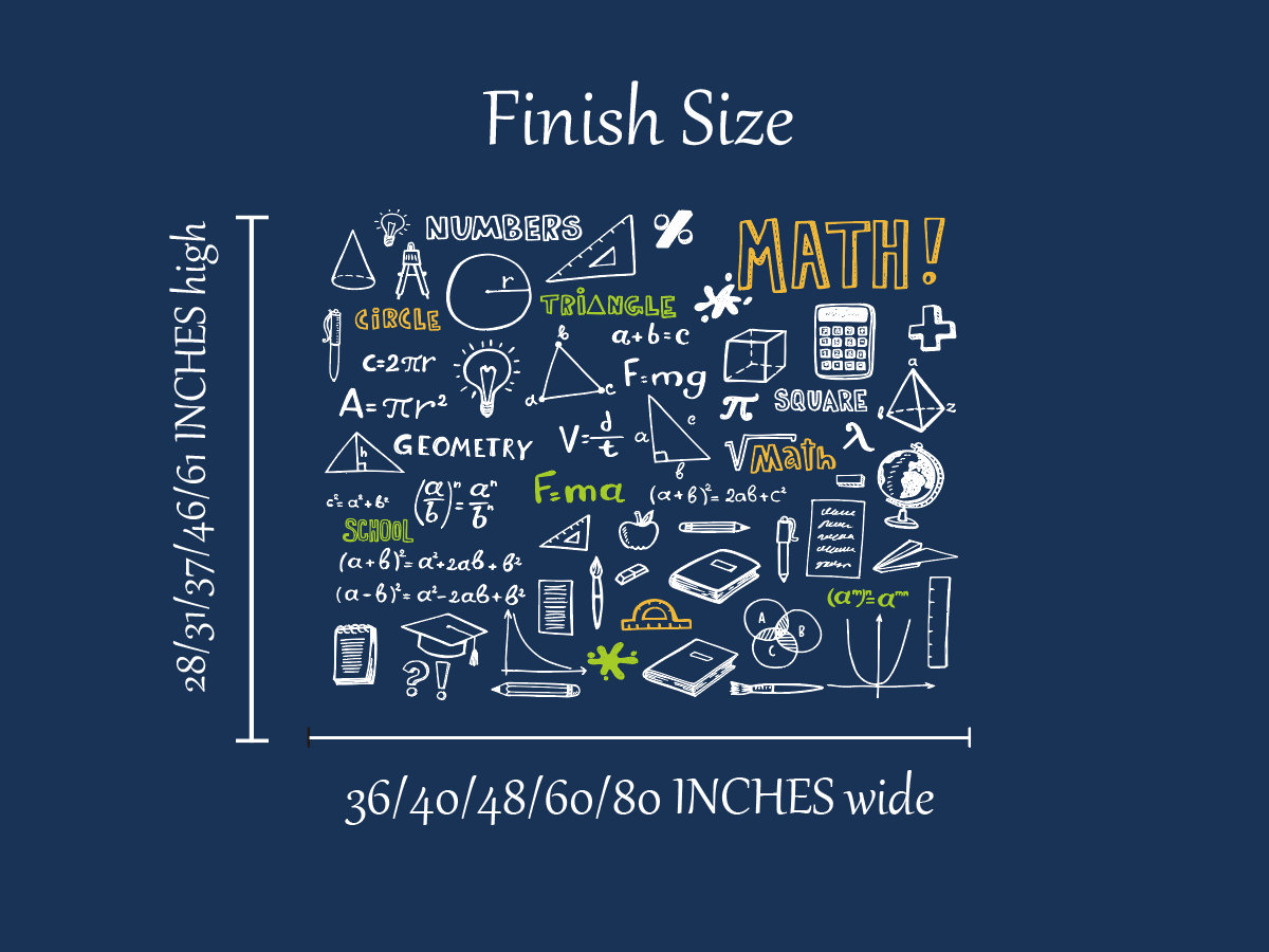 Math Graffiti Wall Decal: Science Classroom Decor - Etsy