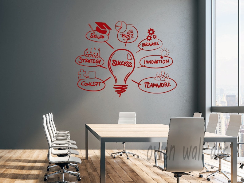 Office Wall Decal Office Wall Vinyl Sticker-office Wall | Etsy