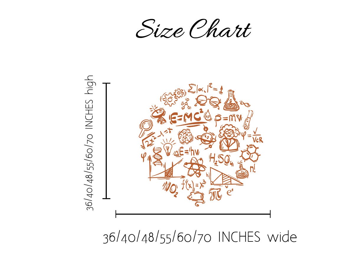 Science Wall Art Vinyl Decal Educational Wall Sticker for | Etsy