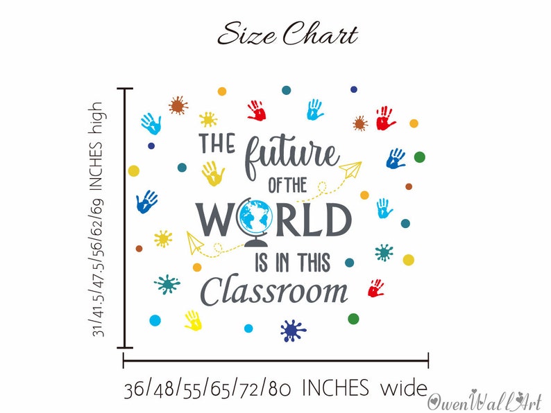The Future of the World is in This Classroom Inspirational - Etsy
