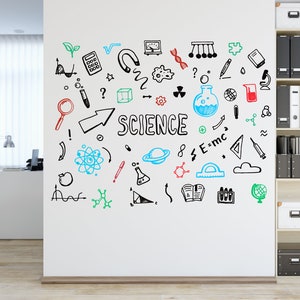 Science Wall Sticker,physics Chemical Biology Wall Sticker ,classroom ...