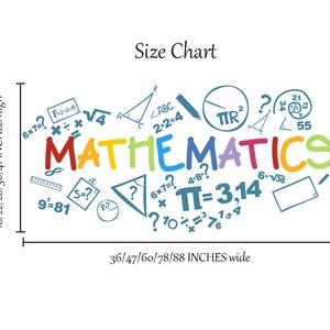 Math Wall Decal: Mathematics Vinyl Art for Classroom Decor - Etsy